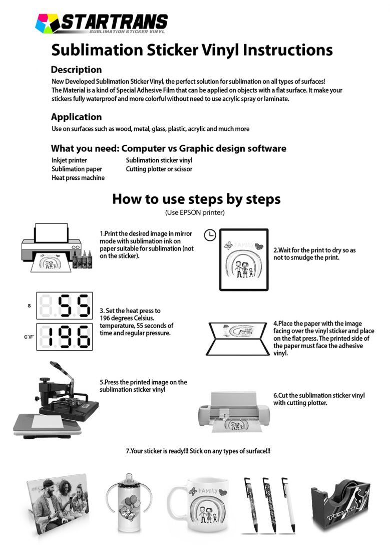 sticker instructions